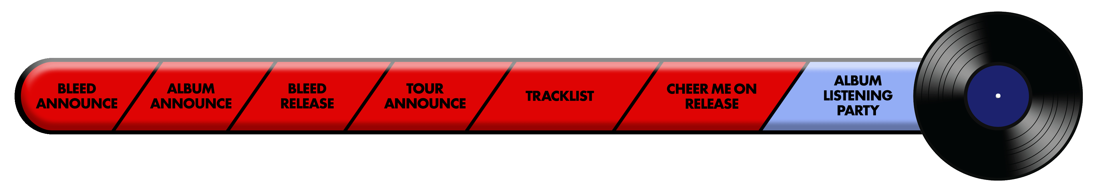 Malcolm Todd | Official Website